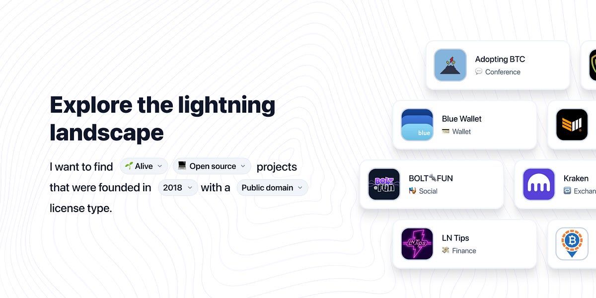 Lightning Landscape - Lightning Landscape