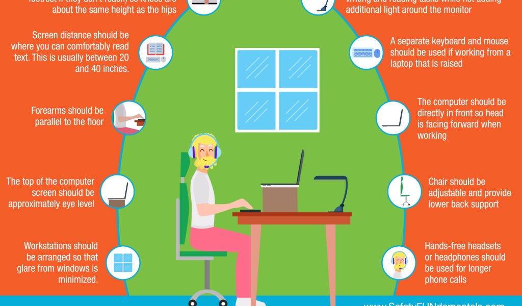 Work From Home Infographic