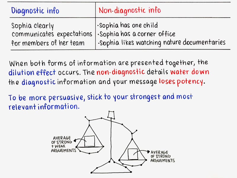 April 29: The dilution effect - by Danny Sheridan