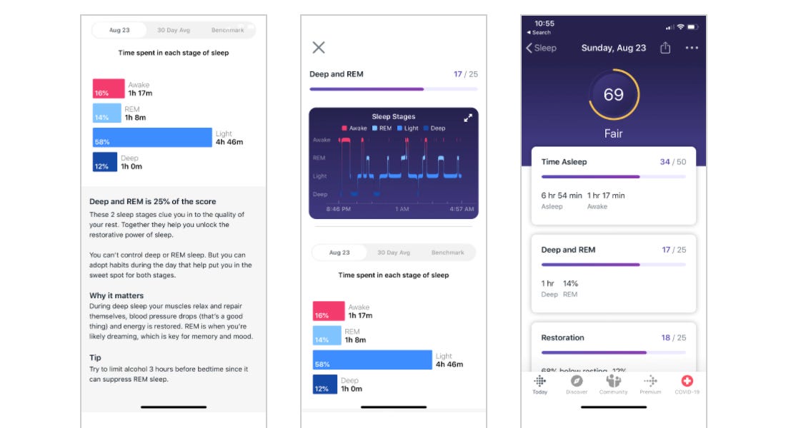 The 5-Minute Startup CTO #68 - by Fabrice Retkowsky