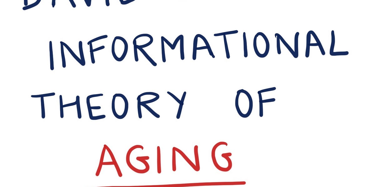 David Sinclair's Theory of Aging - by Aastha Jain Simes
