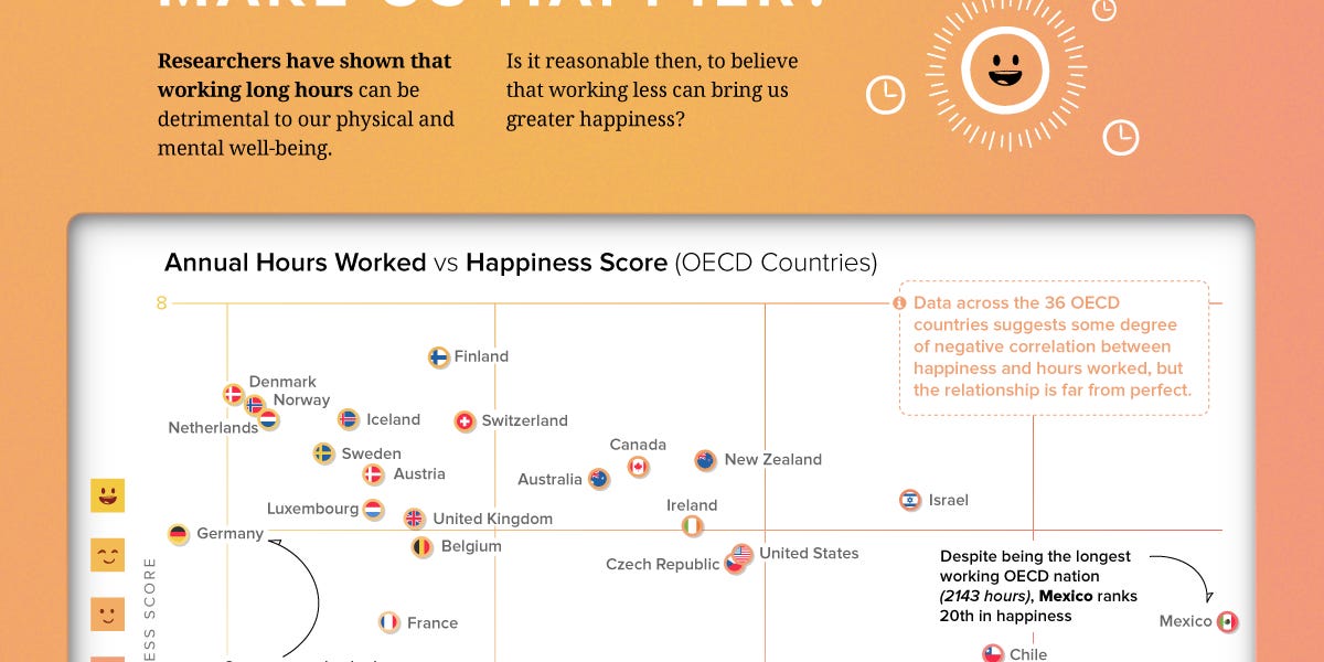 The Chomp #014 - by Cody McCauley - The Chomp