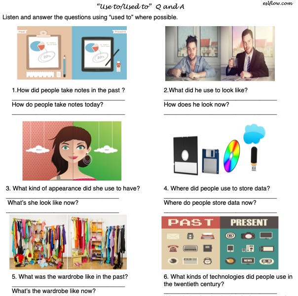 Past vs present (featuring "used to") - by Peter Snashall