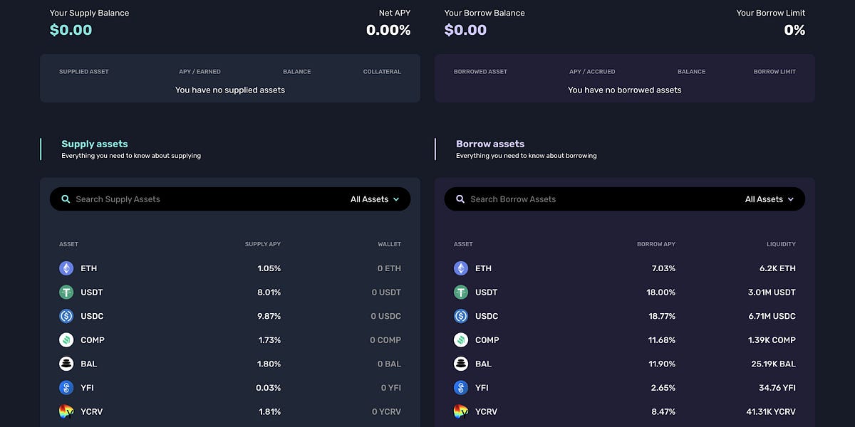 Daily Recap - by Josh Latin - The Bridge