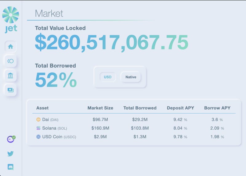 The First Jet Protocol User Interface Preview