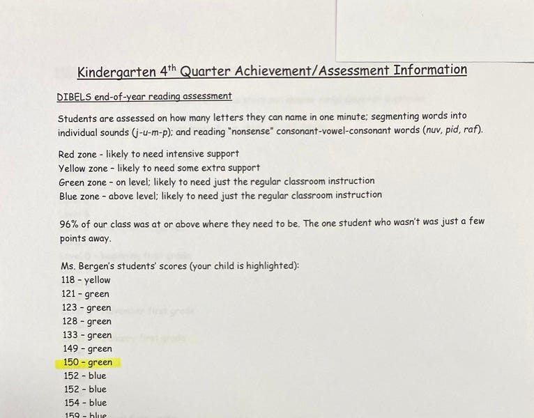 EOY Assessment Info for Parents - by Randee Bergen