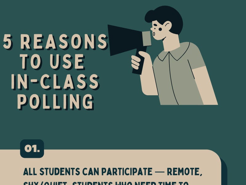 5 Reasons to use in-class polling - by Caroline Kong