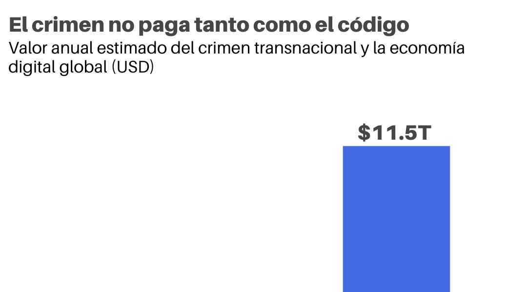 4puntoCero.66 - 4puntoCero