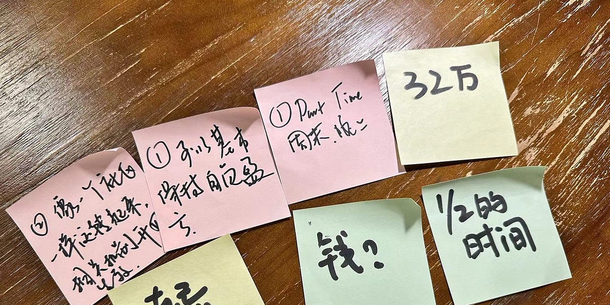 阅览室这一年 - by Junyu Wang | 王俊煜 - 阅览室通讯