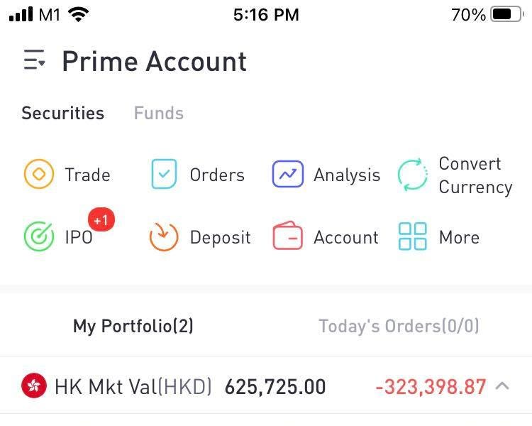 Portfolio Update - by Master Leong - China Daily Reads