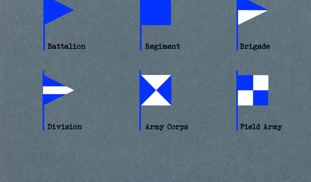 Echelons of Command - by Bruce I. Gudmundsson