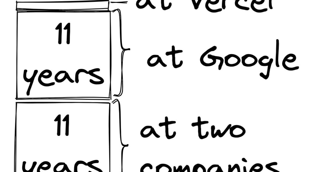 20 Years of Software Engineering with Malte Ubl