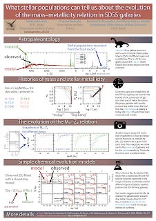 Critique: Stellar populations - by Zen Faulkes