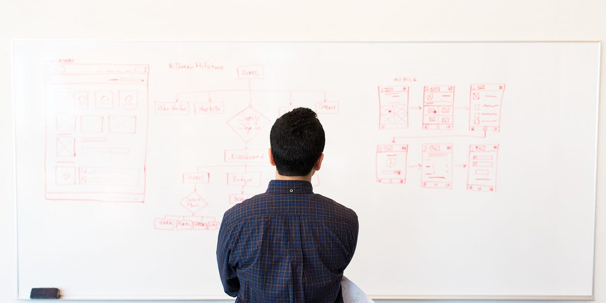 No, you can't always tell. - by Michelle Alleva