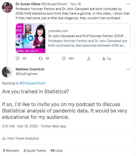 The Rounding the Gorski Challenge: Avoiding Better Science