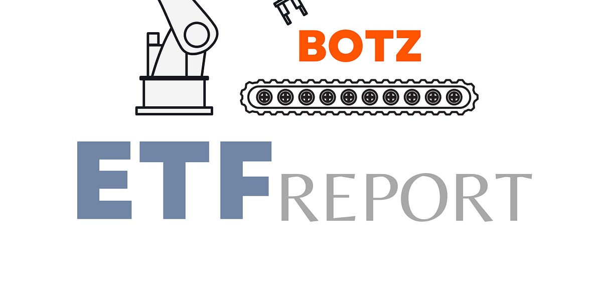 ETF Report: Global X Robotics & Artificial Intelligence