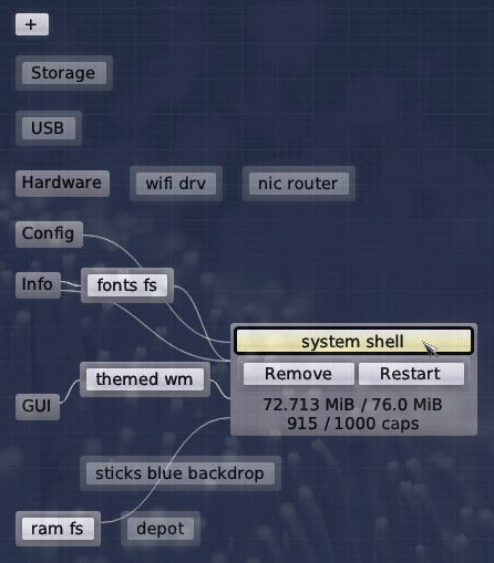 Genode - Sculpt : The weirdest Operating System?