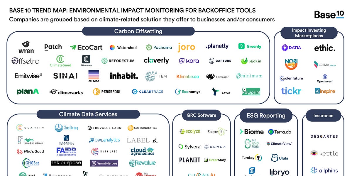 This Time Is Different: How Automation Can Win the Fight Against ...