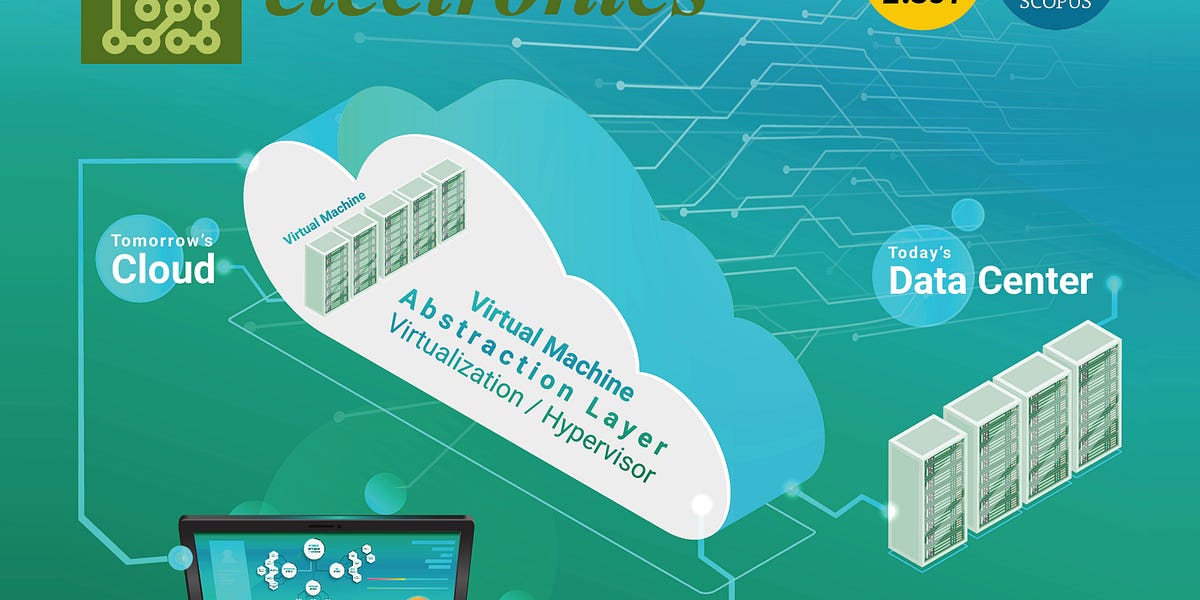 Dr Mueen's paper as"Electronics" issue cover