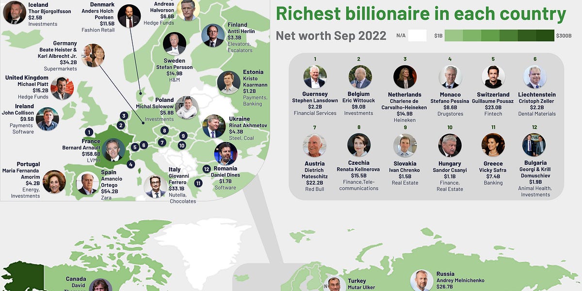 Mapping out - Richest billionaires in each country