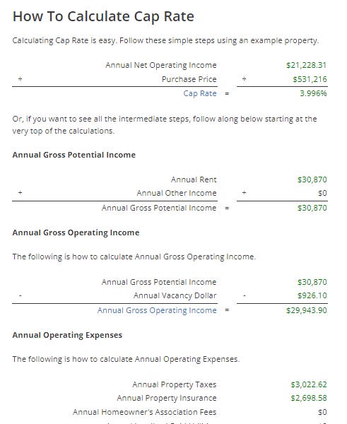 How to Calculate Cap Rate - by James Orr