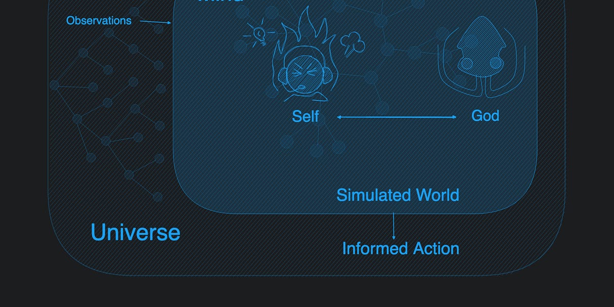 How To Talk To Your God - by Mrinal Wahal