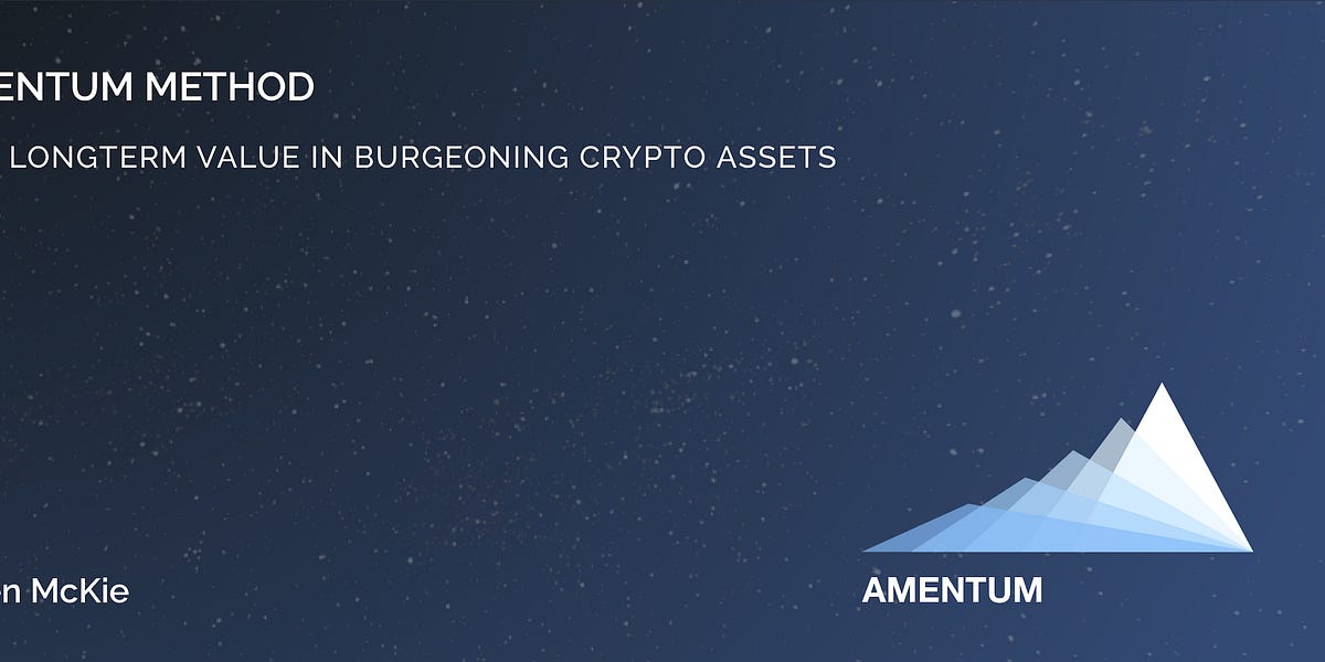 The Amentum Method - Amentum Capital