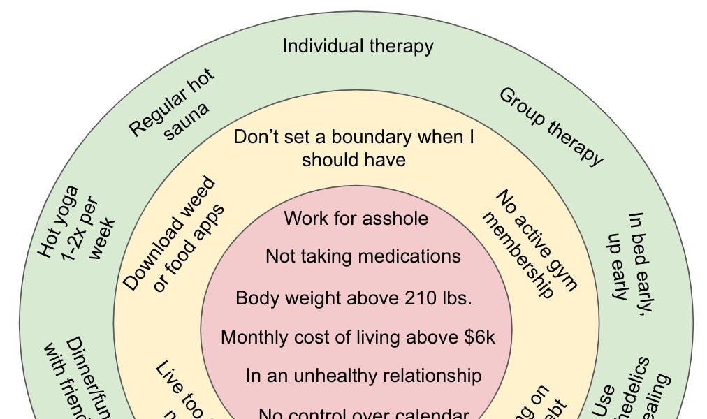 How to know when to stop - by Andy Johns