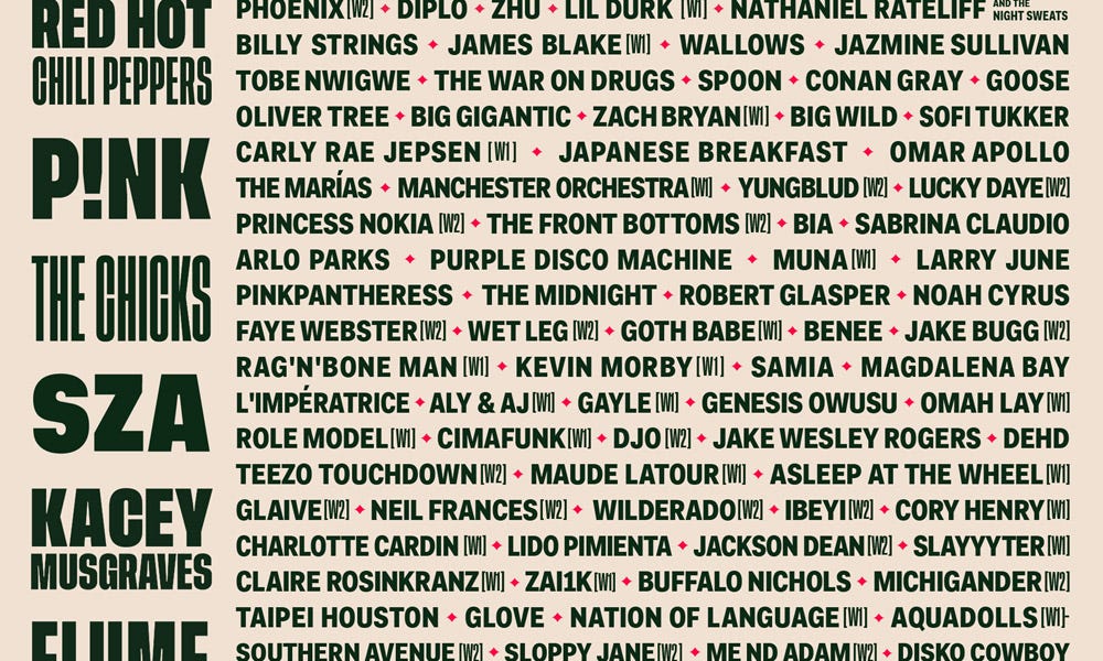 ACL 2022 Lineup Reaction - ⚰️ponchis⚰️ Music Newsletter