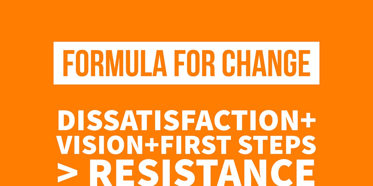 Formula For Change - by Marc Scheff