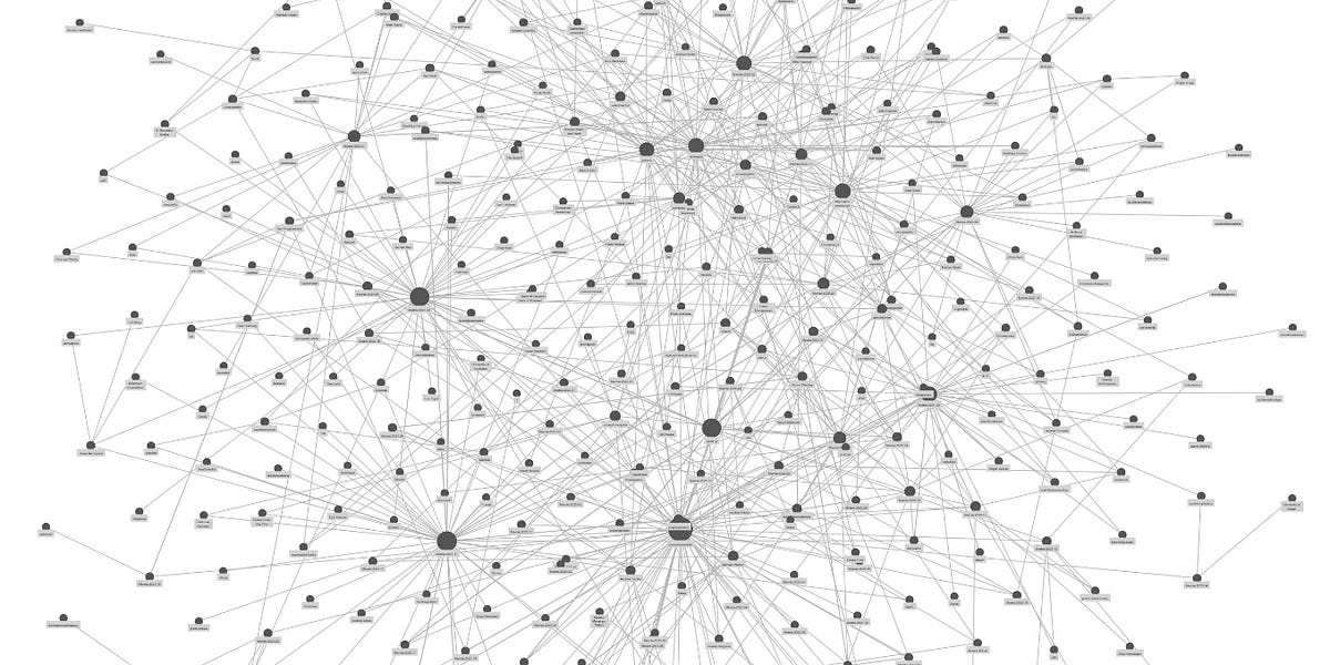 🆕Memia Knowledge Graph in Roam Research - Beta Access