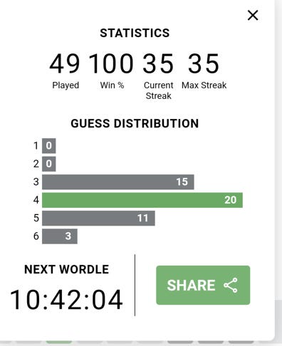 Getting Started • Wordle Tactics • Where's Webb • Garlicky Tomato ...