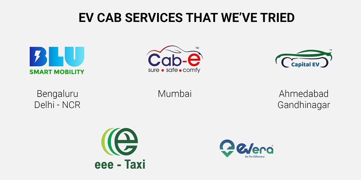 EV Cabs in India - by Priyans - ExperiencesWithEVs