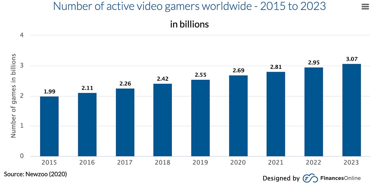 📰[TLDR] Axie Infinity, 북한 해커가? - by JoonByoo