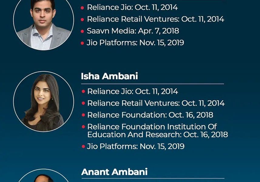 The Friday Fast Five| The Succession Saga