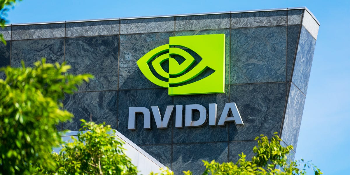 Daily Plan 9/15 '22 - by Tic Toc Trading