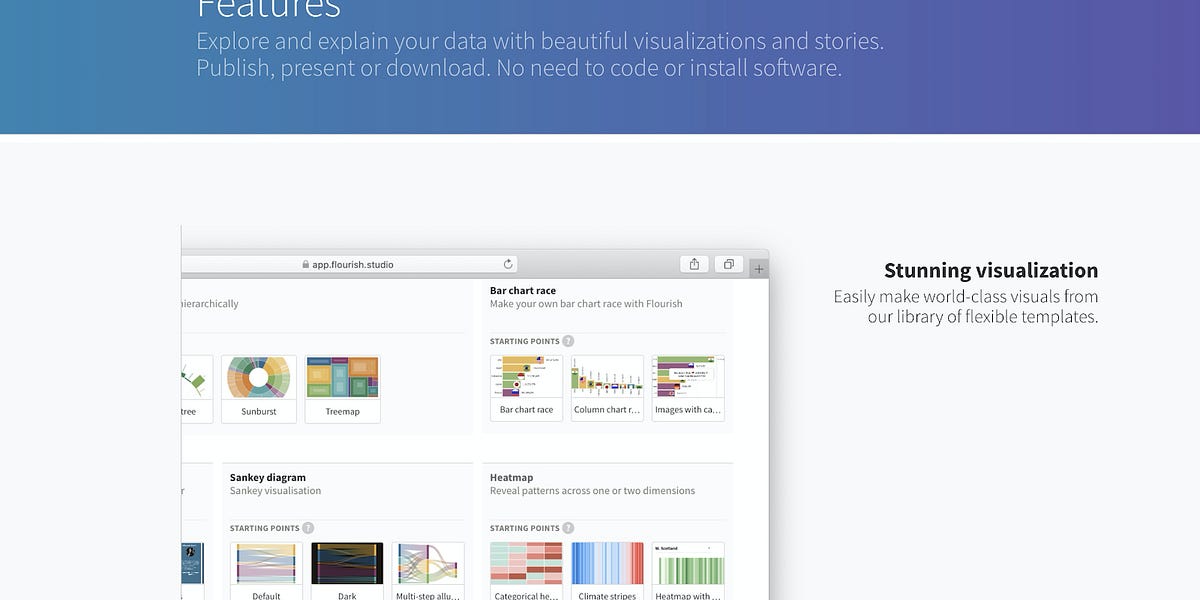 Wonder Tools | The Best Data Viz Tool - by Jeremy Caplan