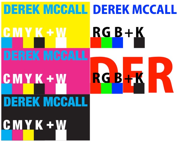 Personal Website: A Case Study - by Derek McCall