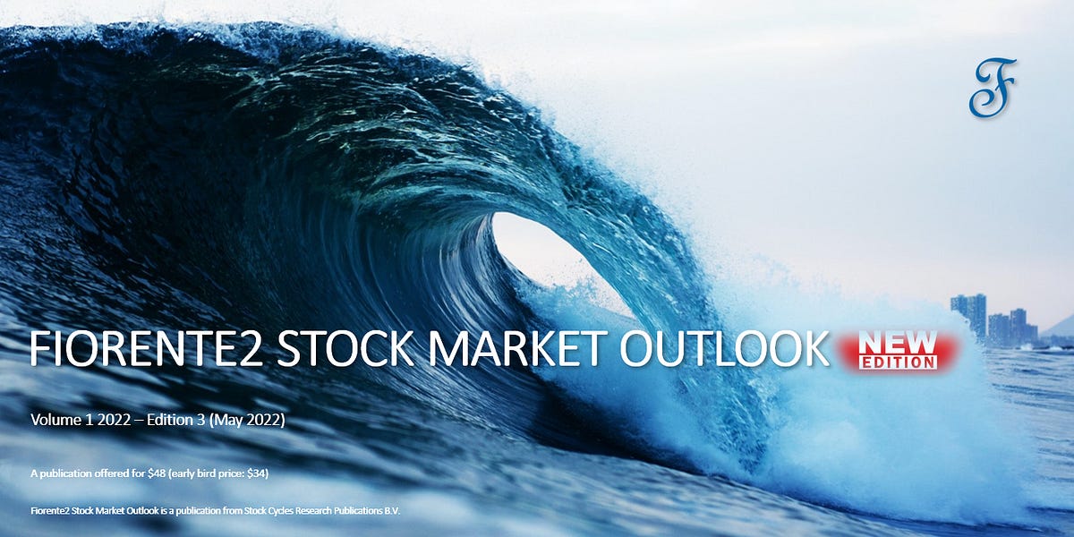 Gann Master Cycle Update - @Fiorente2’s Newsletter