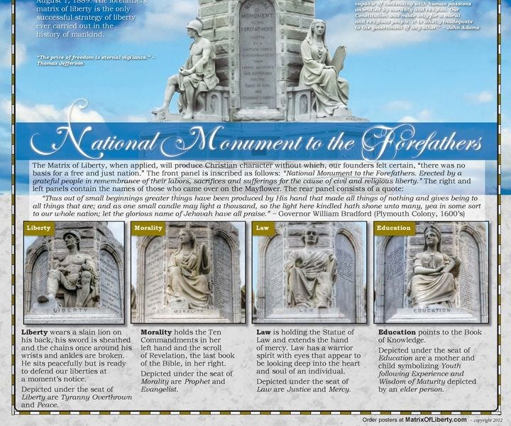 THE MATRIX OF LIBERTY - by K. L. Cobb Jr.