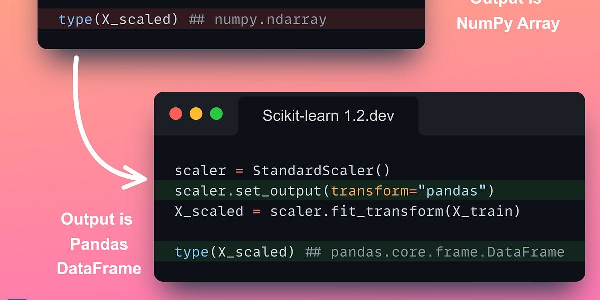 Configure Sklearn To Output Pandas DataFrame