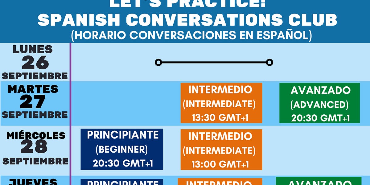 Free Spanish Language Conversation Club, Week 29.