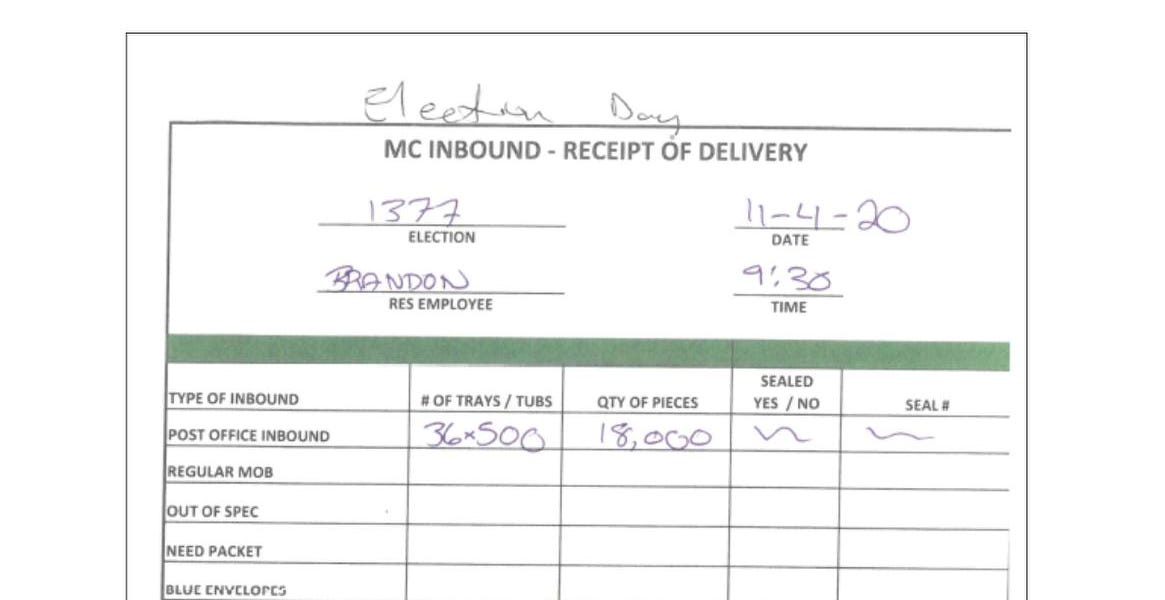 Fact Check Maricopa Accepting Ballots After Election Day
