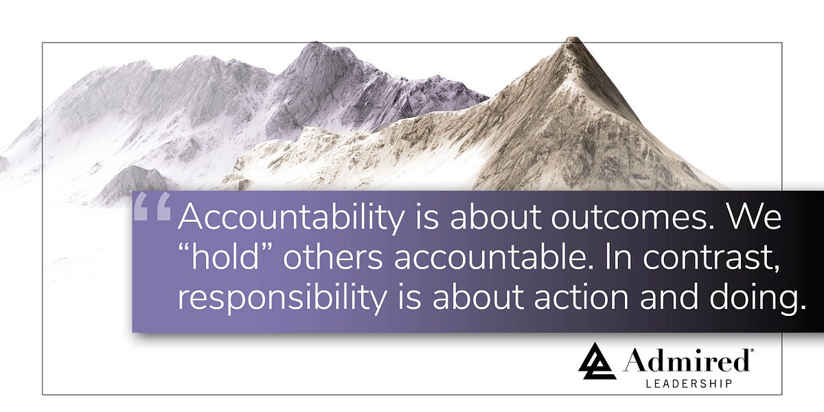 Accountability and Responsibility Defined