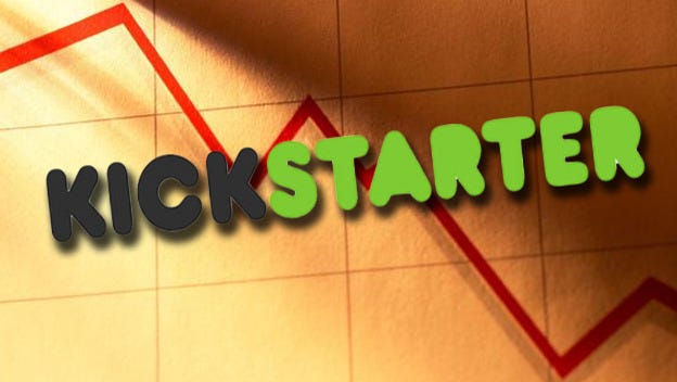 Kickstarter 2009-2017 Data Project