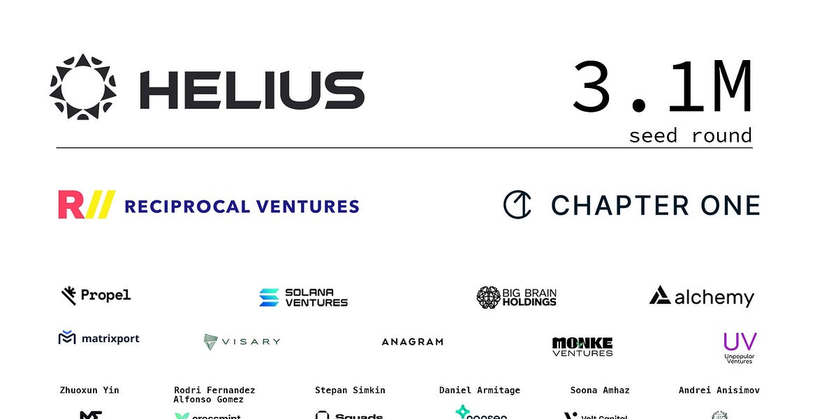 (Special edition) Helius Investment Memo