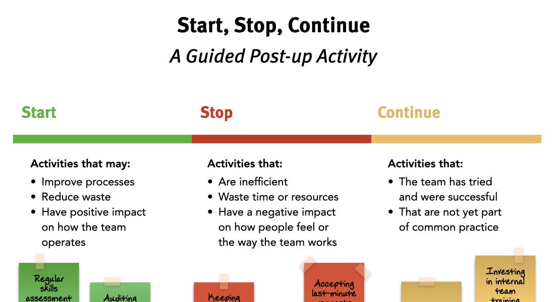 Start, Stop, Continue - by bcalm - Managing Analytics