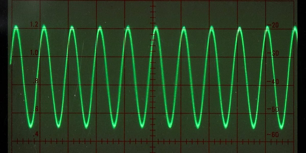 Tremolo and Vibrato, what's the difference?