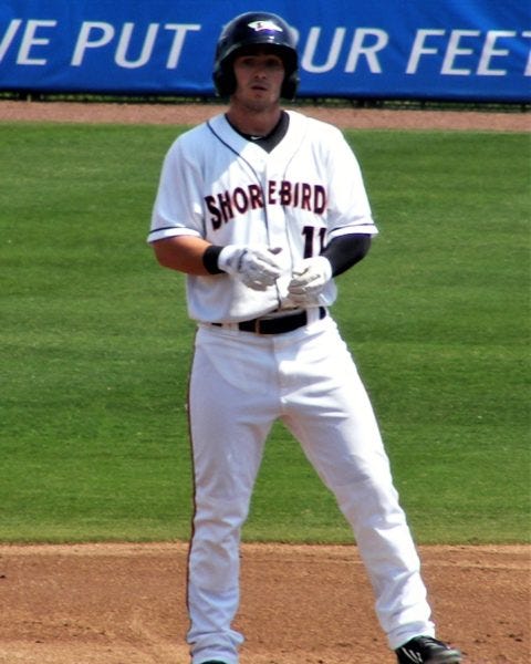 Shorebird Player and Pitcher of the Month: July 2017 Shorebird Player and Pitcher of the Month: July 2017