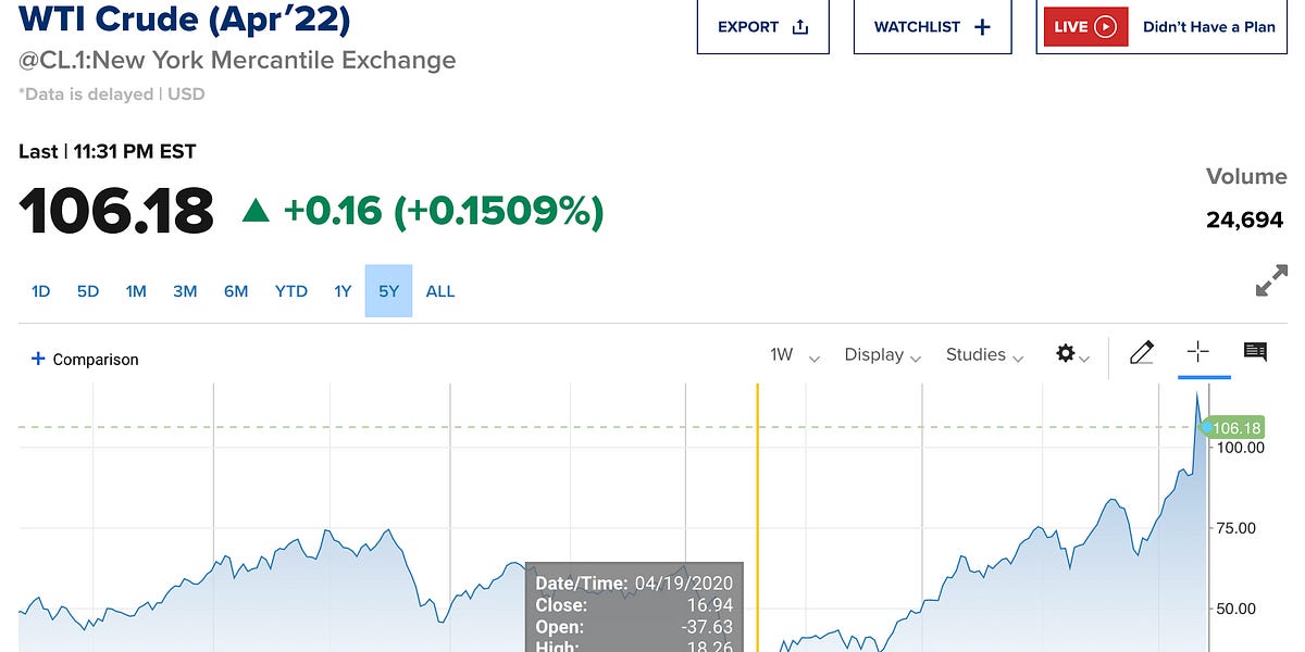 Weimar Republic 2.0? - by SPX Commenter - SPX Report